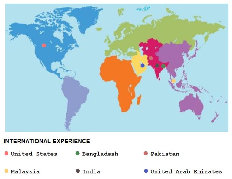 Our Global Reach – Axis Design Consultants Ltd